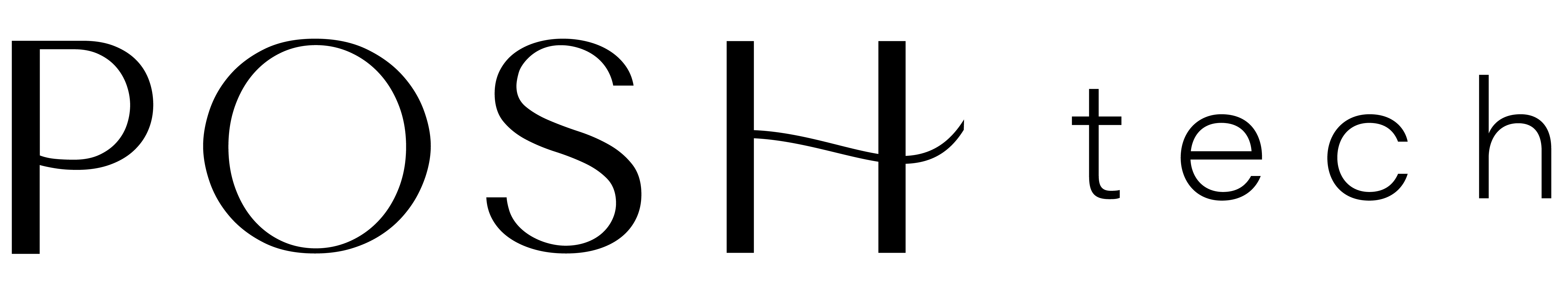 Posh Tech: Shop The Latest In Tech Accessories